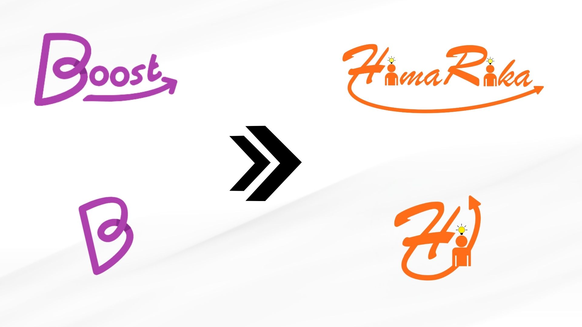 LVCT Health Launches HimaRika: A Digital Innovation to Empower ...